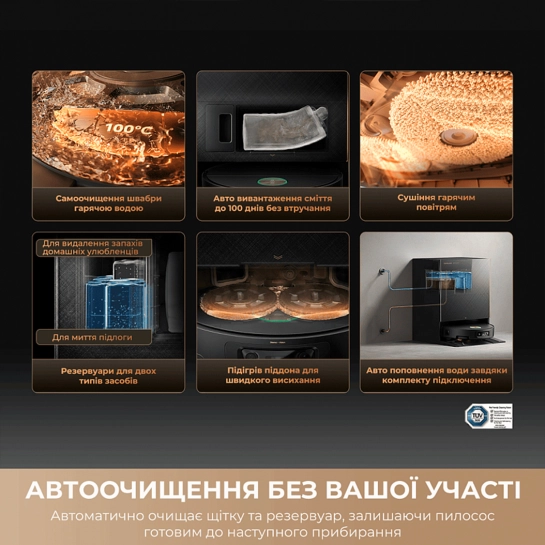 Робот-пилосос Dreame Bot X60 Ultra Complete White (RLX87DE-wh) купити ...